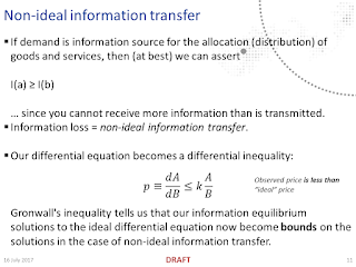 Information Transfer Economics: Presentation: macroeconomics and ensembles