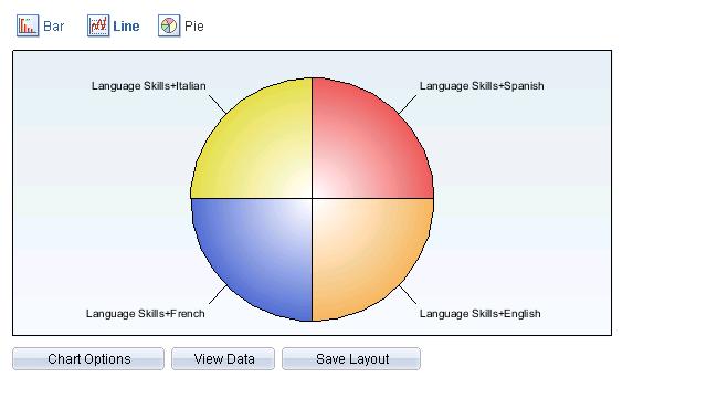 Deepak's PeopleSoft blog: PeopleSoft Pivot Grid
