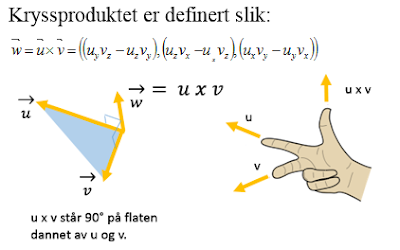 Datamaskingrafikk og WebGL: Del1-3: Lineær algebra for 3D grafikk