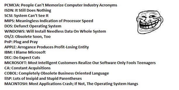 Weird and Funny Pics: Computer Acronyms