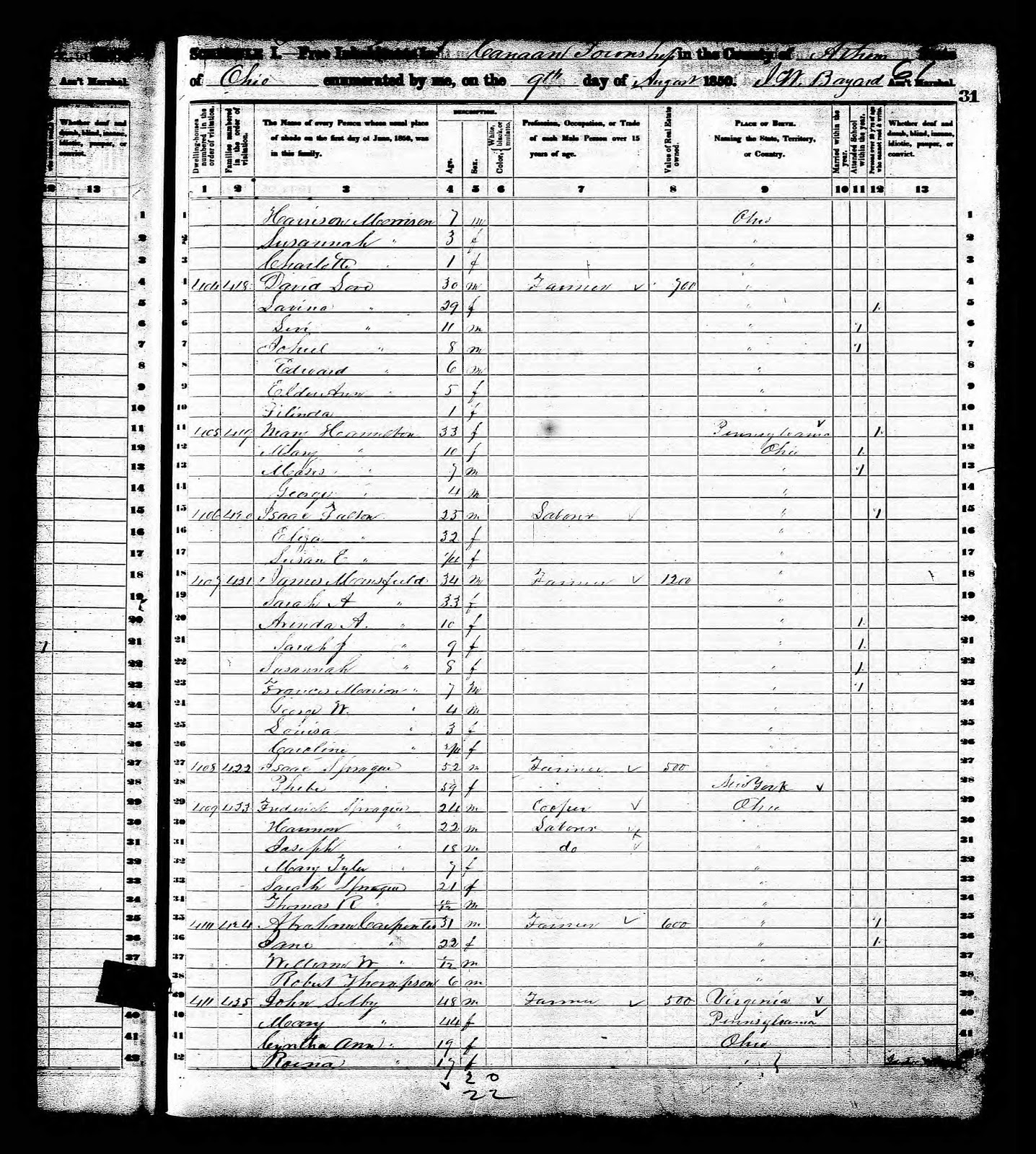 Goldsberry Pickin's: The Fascinating Saga of the Sprague Family