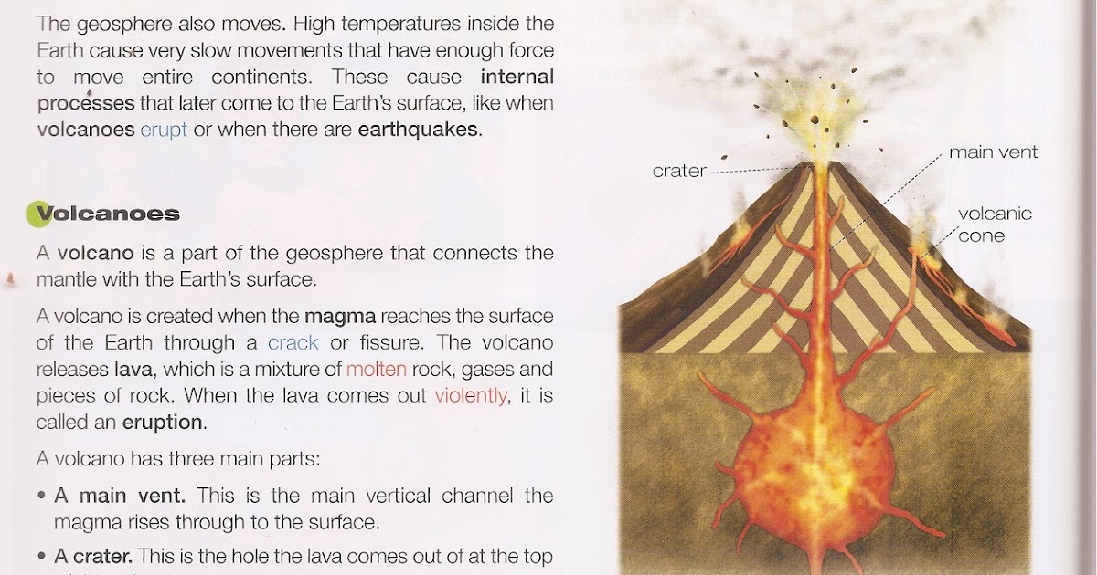 Science Blog for Andalucia School: Internal and External Processes of ...