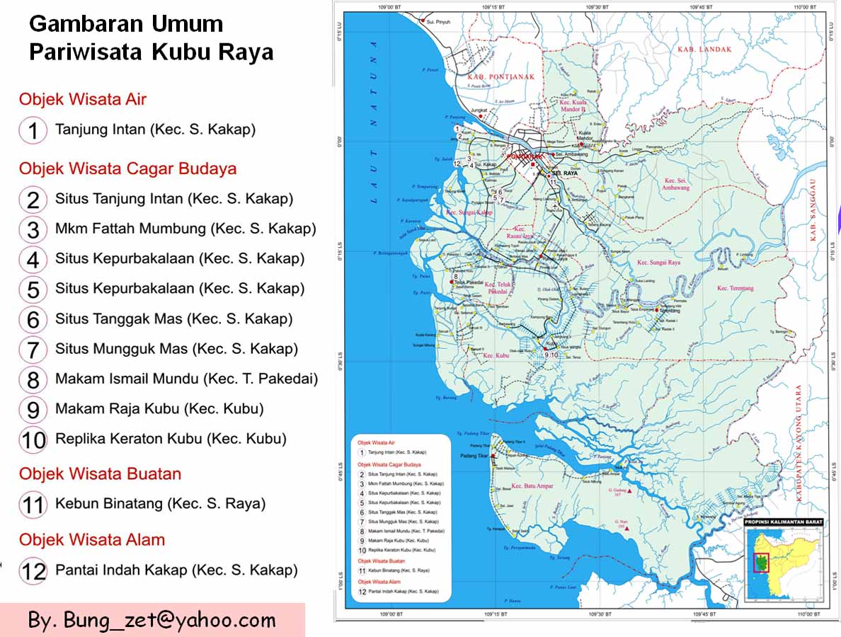 Pesona Wisata Kubu Raya Untuk Indonesia: Gambaran Umum Sektor Pariwisata