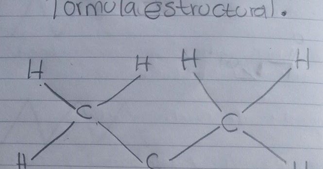 CONOCE MAS SOBRE LA QUÍMICA: FORMULAS ESTRUCTURALES
