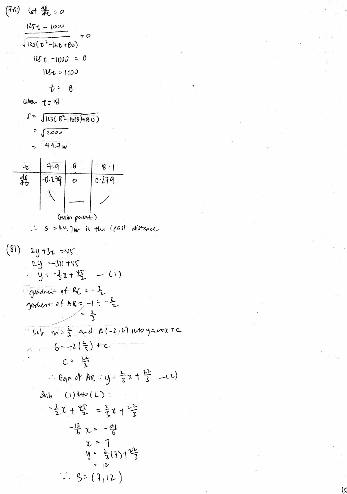 Clarice the PSLE and O Level Maths Tutor (PSLE Maths / Elementary ...