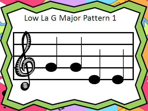 The Sweetest Melody: Low La Lessons, Games, and Activities
