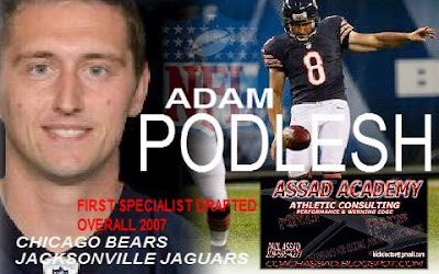 Paul Assad Specialist Scouting: Adam Podlesh, NFL Alumni