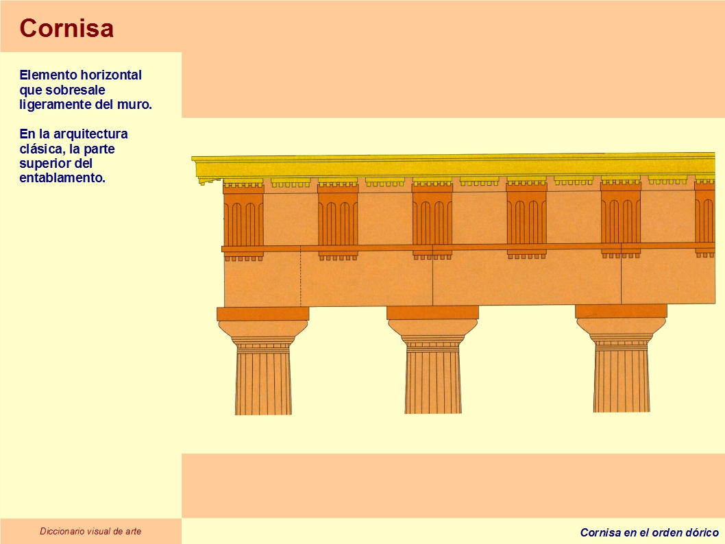 Diccionario Visual de Arte: Cornisa - Crismón
