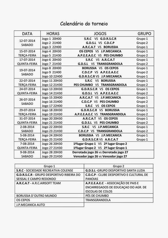 Vila de Colos: Torneio de Futebol de 5 SRC - Grupos sorteados e ...