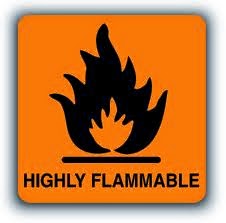 Teknik Laboratorium : Simbol-simbol bahan kimia berbahaya