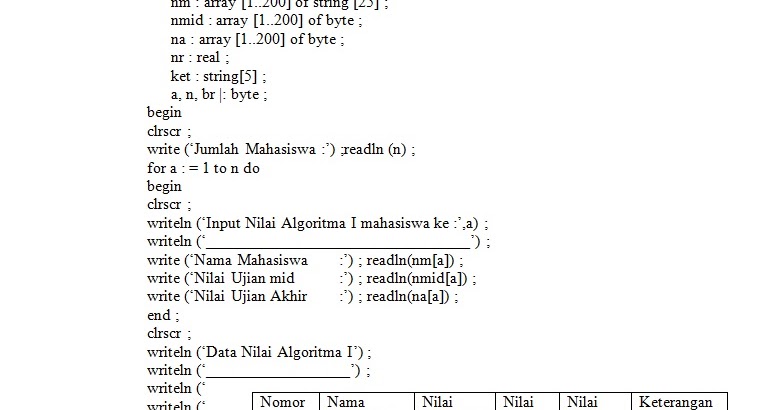 Penggunaan data array lengkap dengan contoh kasus
