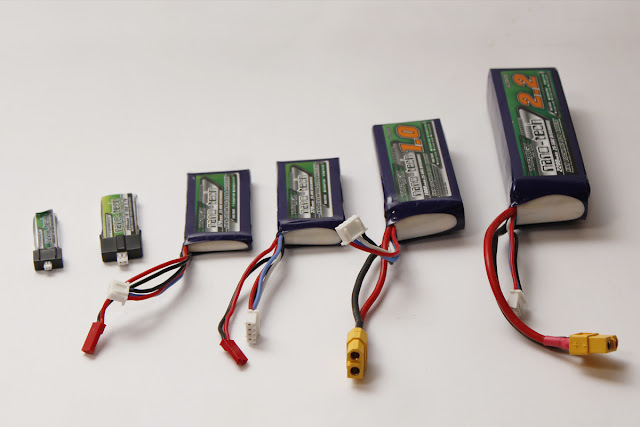 The basics of electric power: LiPo batteries - RCLab.info