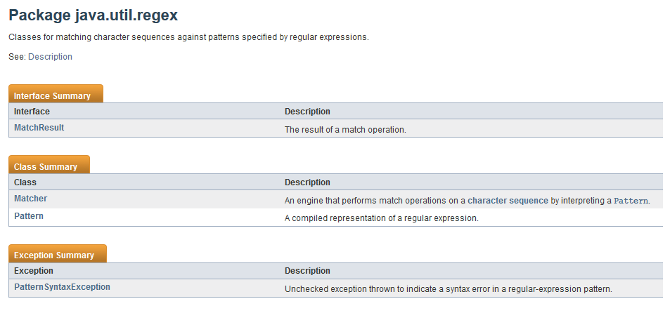 Una Taza de Java: [Métodos] Expresión Regular