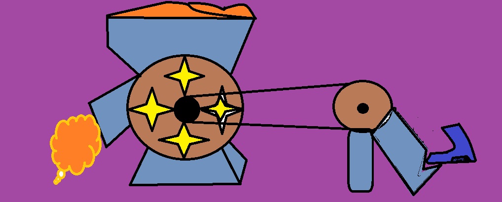 PROYECTO TECNOLOGICO