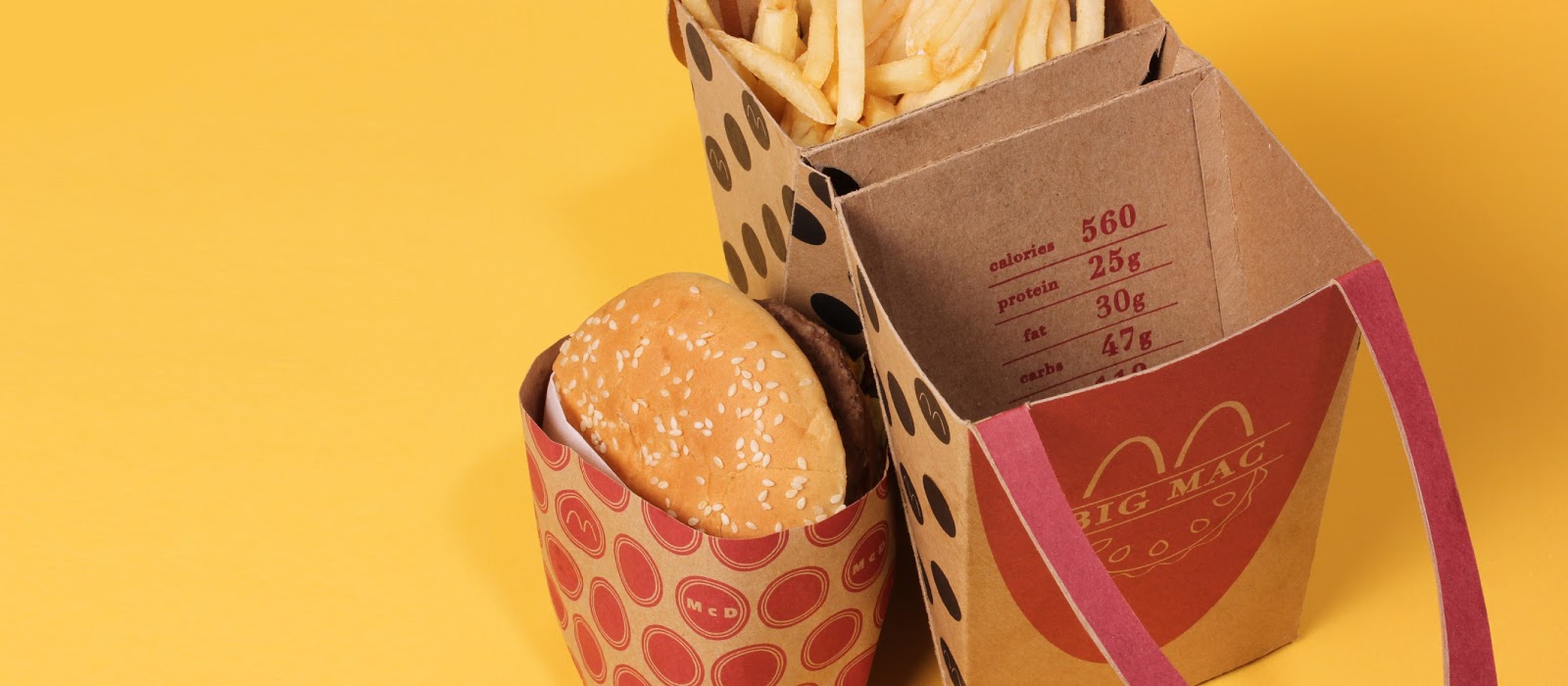 McDonald’s Big Mac (Student Project) – Packaging Of The World