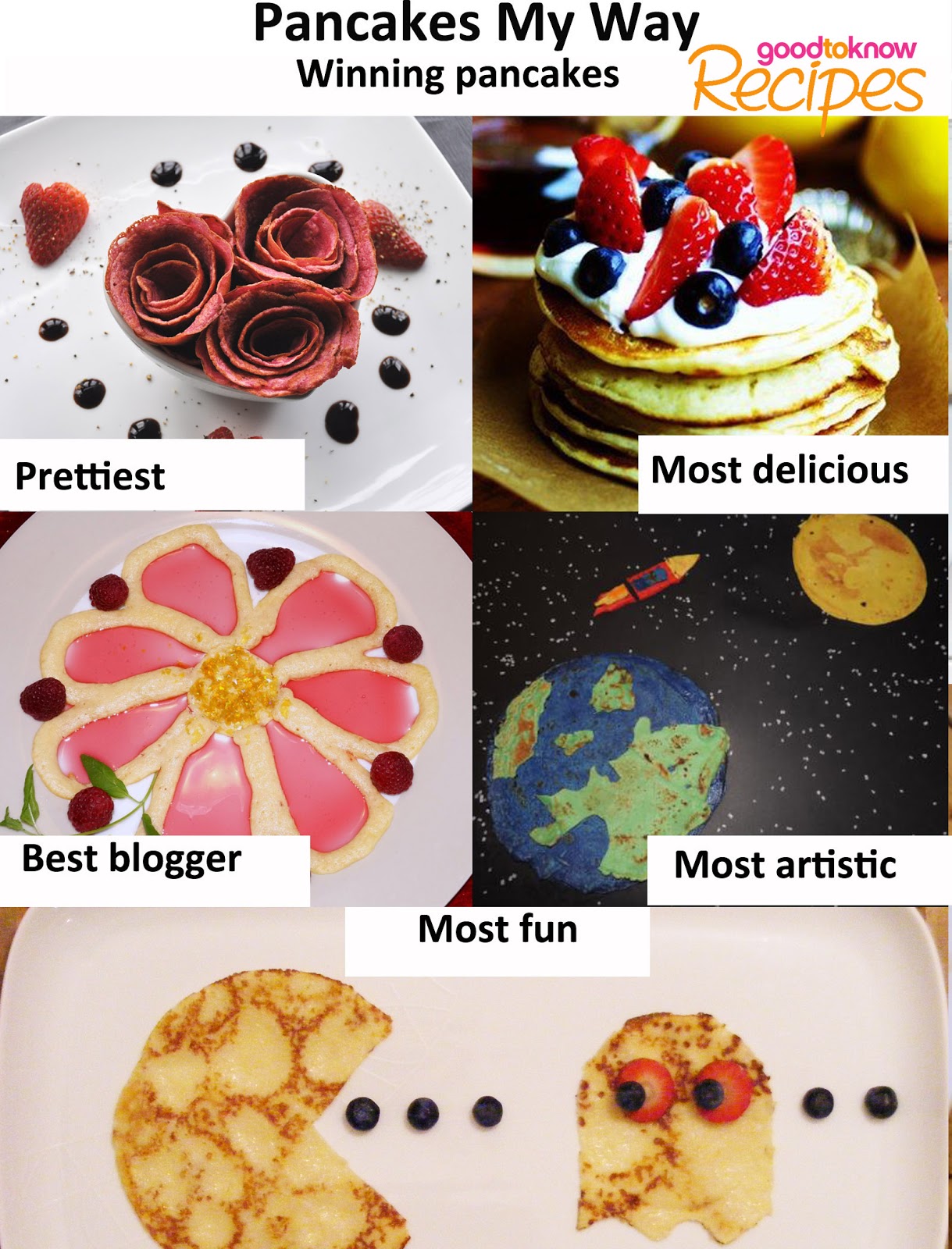 Chez Maximka: Delicious gifts for Mother's Day