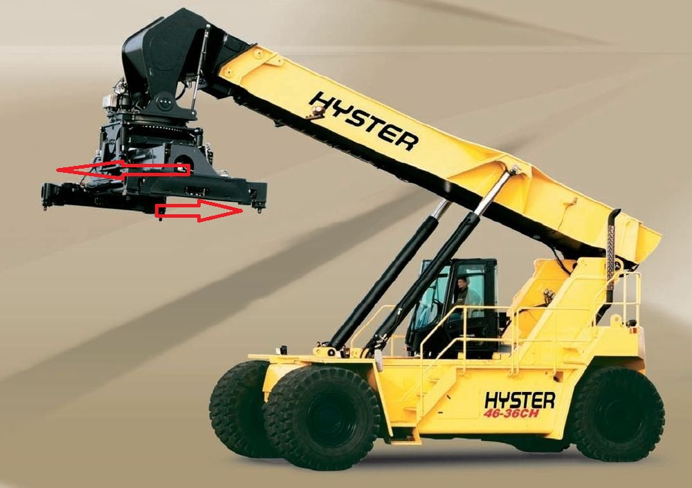 Reach Stacker Functions speed Controller