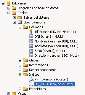 Aprende y Comparte SQL: Campos Unique (Unicos) SQL SERVER