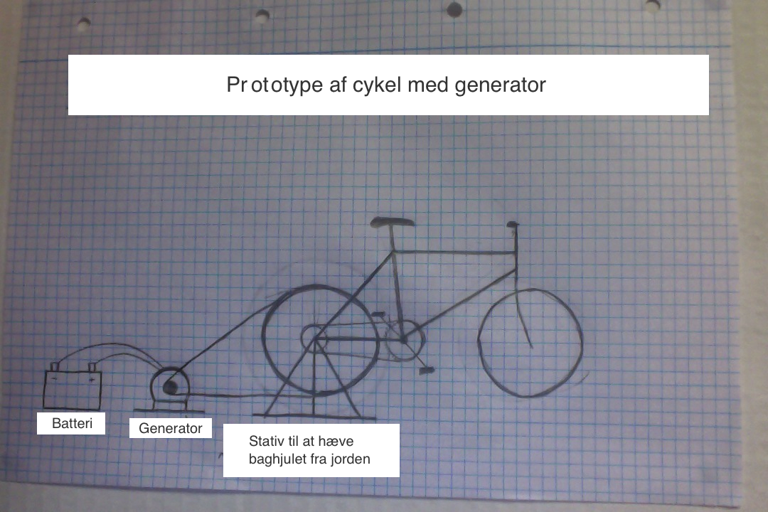 Energi i Fitnesscentre: Hvordan vil vi udnytte energien i et Fitnesscenter?