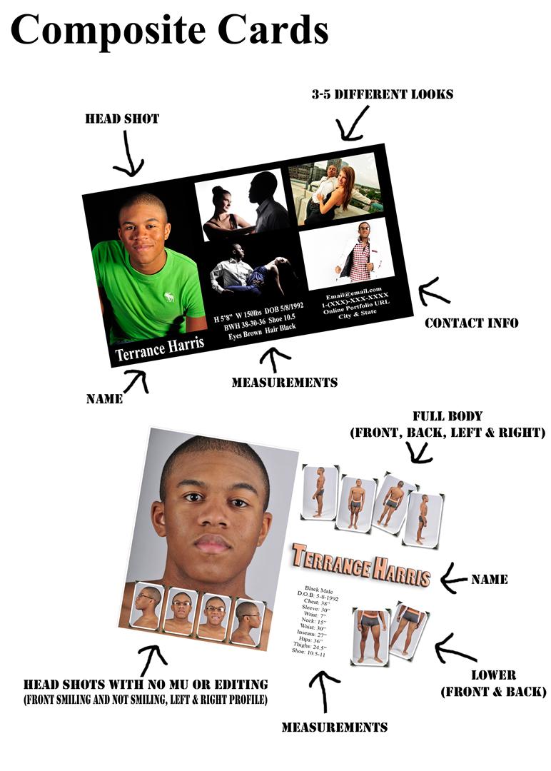 Shibby Productions: Composite Card