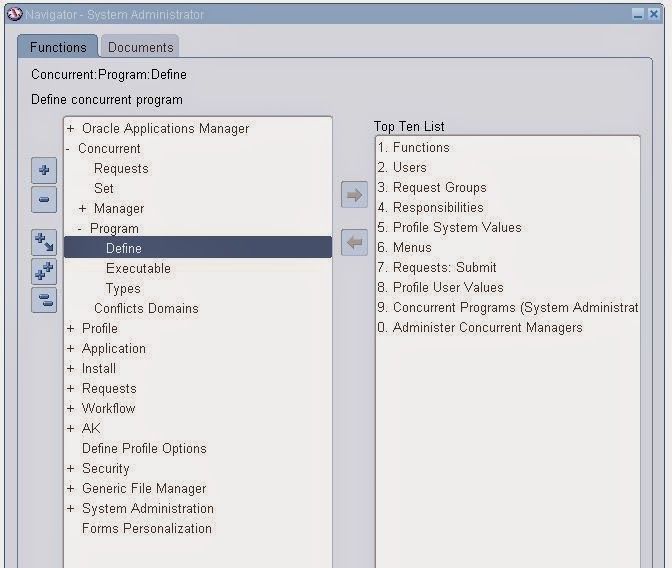 Learning Soa Different Types Of Triggers In Oracle Report