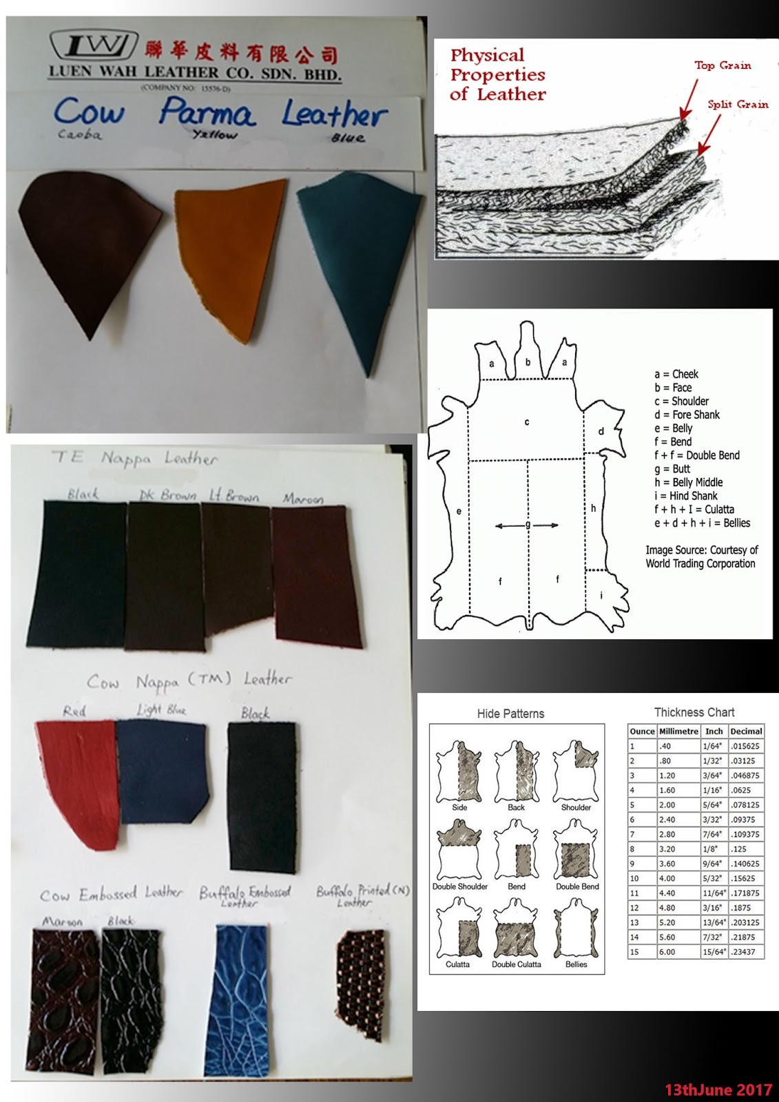 LeatherCraft to Share: Inform on Leather & Tips #1 (Leather Supplier)