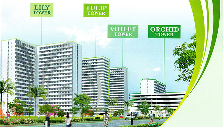 Property Investment: UNIT LAYOUT