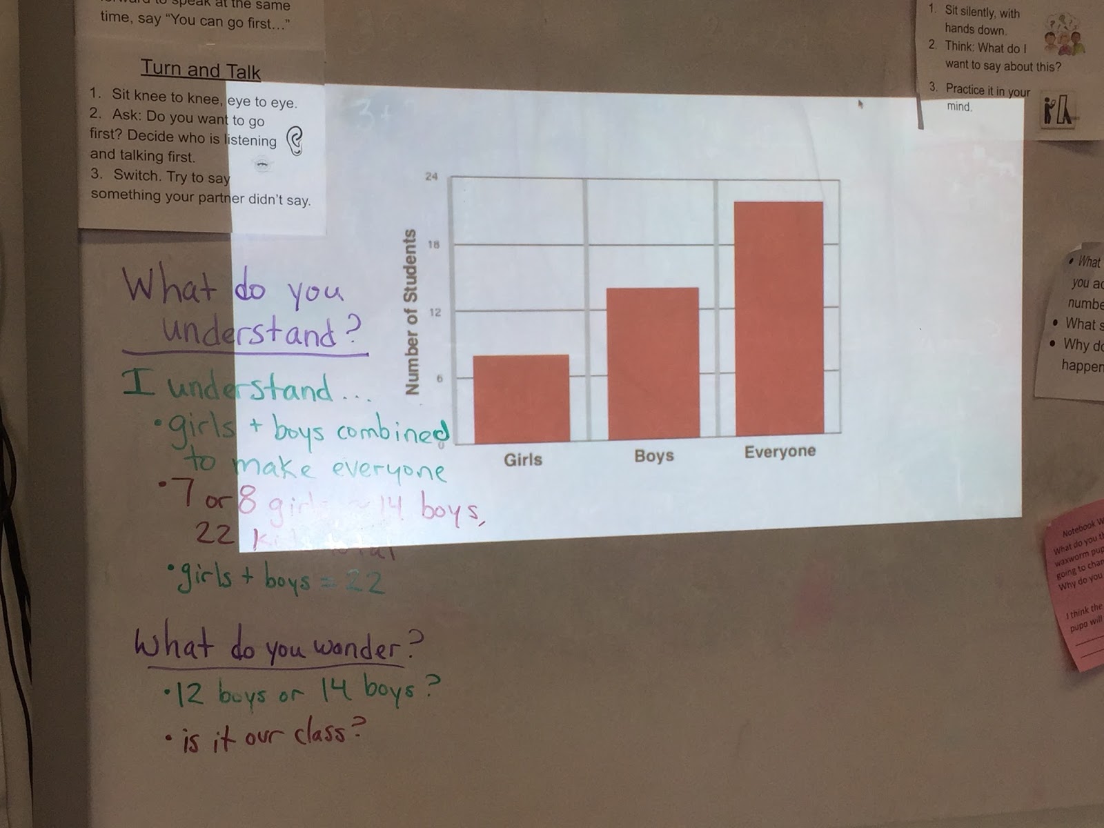 Too Teeter and Too Totter: Who Talks? "Numberless" Graphs in Grade 2