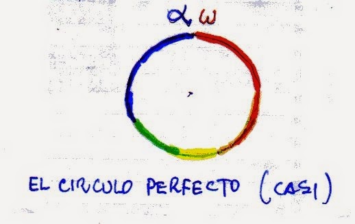 Perdonen mi atrevimiento; pasaba por aquí...: El círculo imperfecto