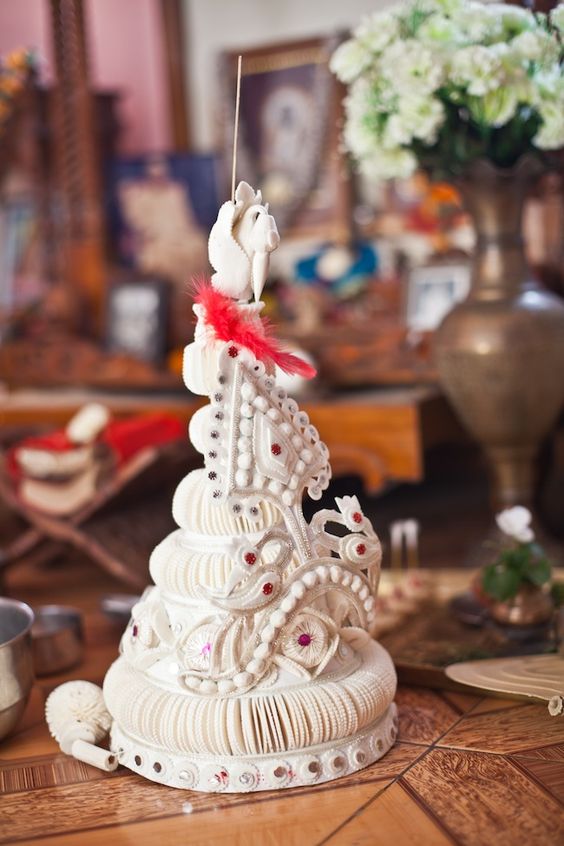 BENGALI WEDDING : THE TOPOR CONTROVERSY