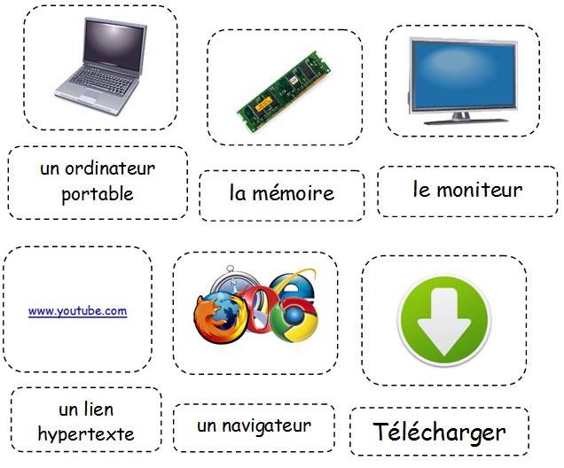 Le Cahier de Français: VOCABULAIRE: L'INFORMATIQUE
