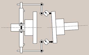 Shaft Alignment Methods