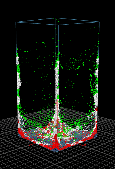 サルにもわかる Houdini: Whitewater Cache Separation: Part 2