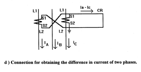Current Transformer Connection Groups