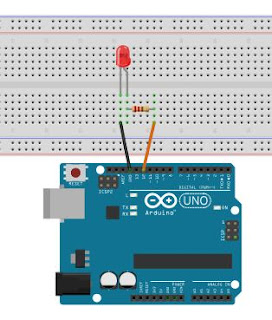 Sistem kontrol dan pemrograman: Menyalakan lampu LED pada Arduino ...