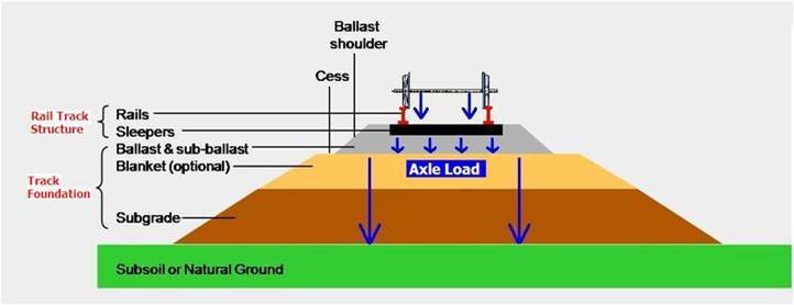 JALAN REL | Enter your blog name here