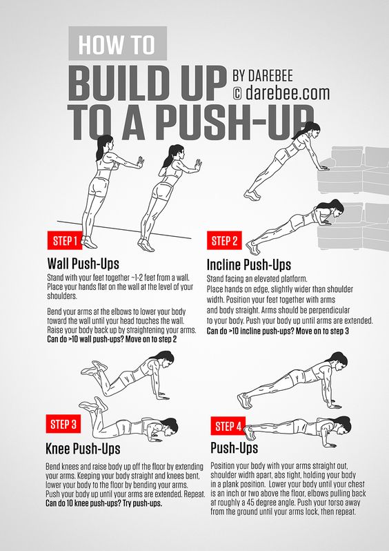 The List: Do 100 pushup challenge