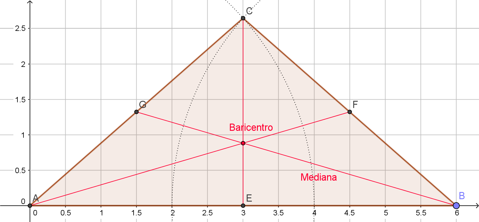apuntes de matemáticas para ESO y Bachillerato: Cálculo de baricentro ...