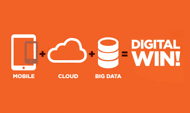 Mobile + Cloud + Big Data = Digital Win! #infographic - Visualistan