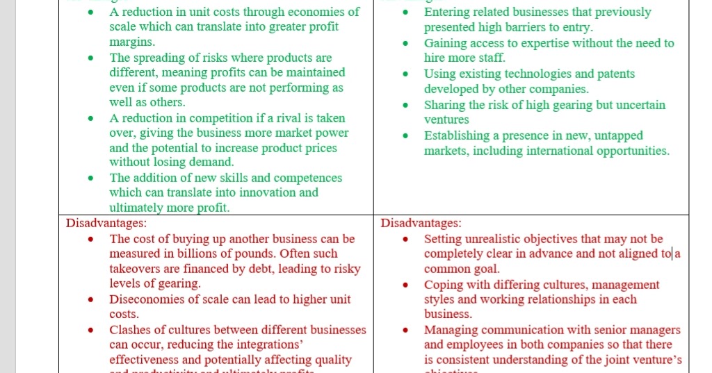 Reasons for global mergers or joint ventures - 4.2.4
