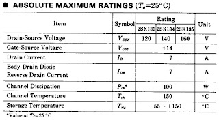 Posh Audio - High Quality Audio Grade Components: Hitachi Mosfet K135 ...