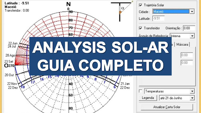 Manual do Analysis Sol-Ar (Guia Completo)