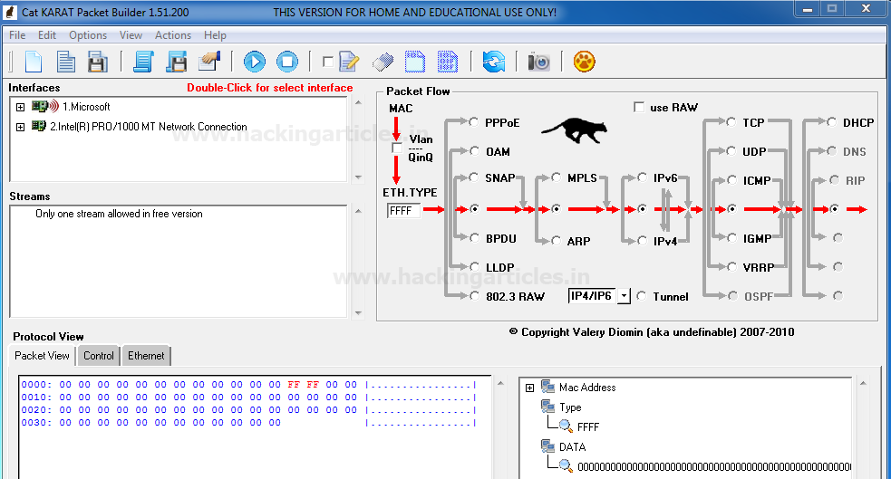 Tcp And Udp Packet Crafting With Catkarat Hacking Articles