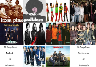 10 Grup Band Fenomenal Terbaik di Indonesia | WIKIARTIKELPEDIA