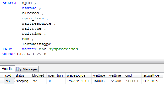 SQL SERVER PARA TODOS Gustavo Ricardo Herrera : Bloqueos en Sql Server (Qué Son / Cómo ...