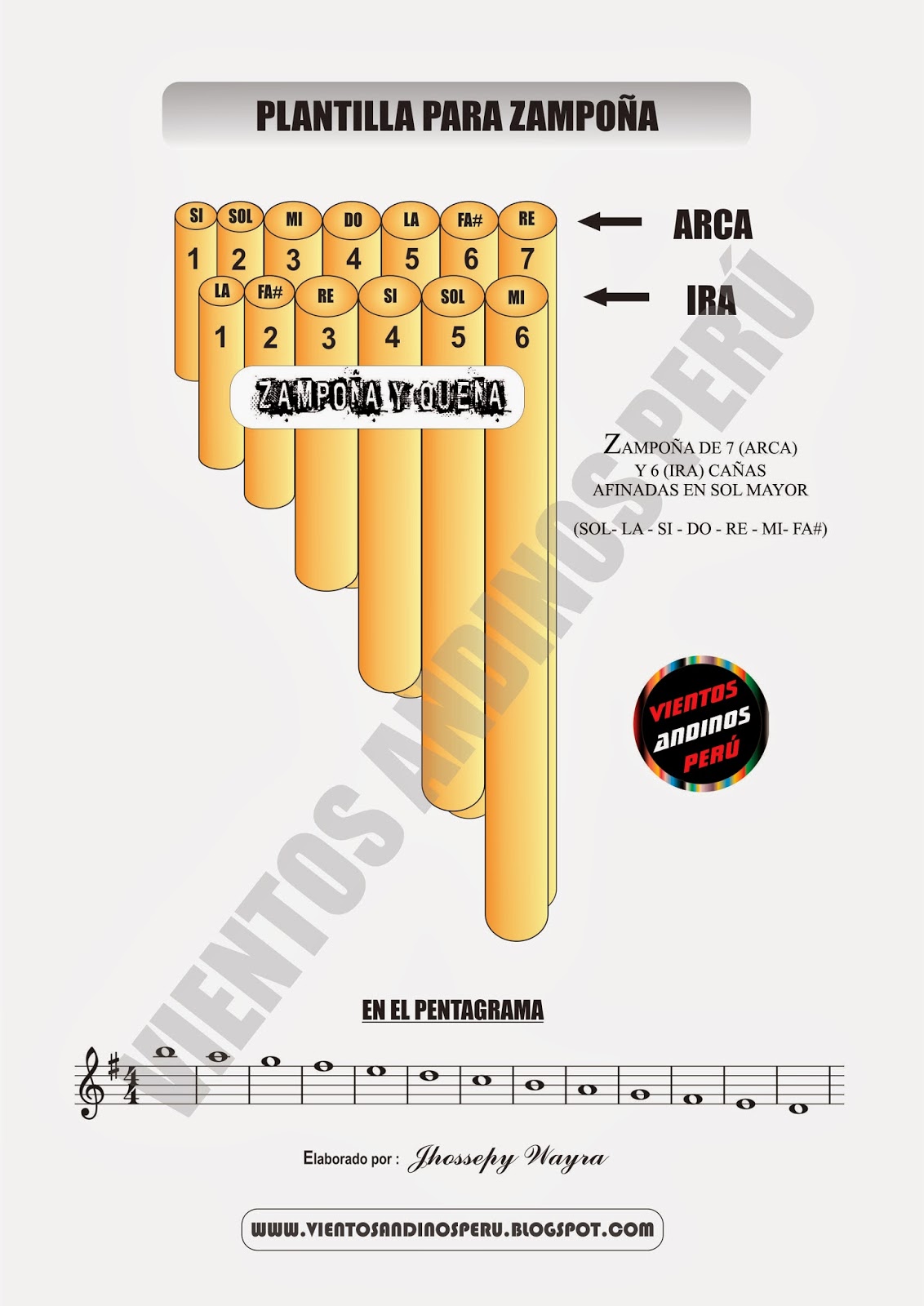 VIENTOS ANDINOS PERU : ZAMPOÑA
