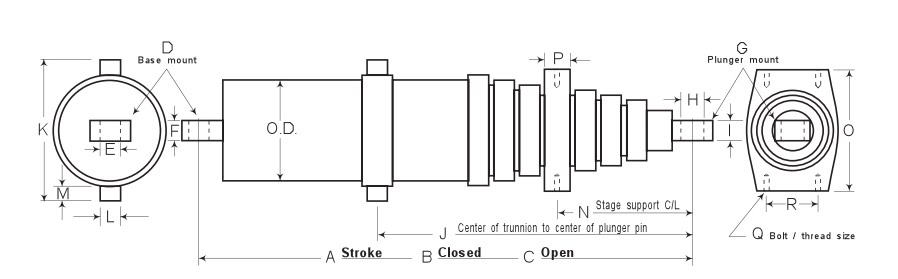V&P HYDRAULIC PRODUCTS: engineering and design tips for hydraulic cylinders