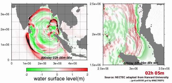 GTVRG TSUNAMI DISASTER 2004 DATABASE: TSUNAMI TRAVEL TIME (TTT)