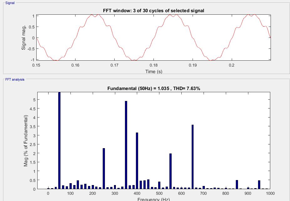 MATLAB Electrical IEEE +917207560923: Design and Performance Analysis ...