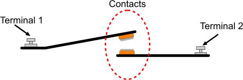Relay Operation, Types, Symbols & Characteristics | Instrumentation Tools